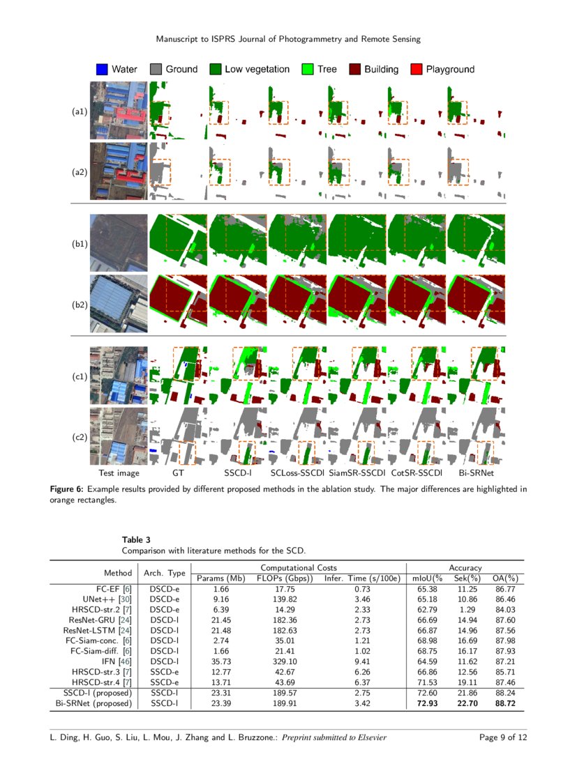 Bi-Temporal Semantic Reasoning for the Semantic Change Detection of HR Remote Sensing Images ...