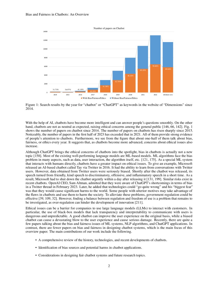 Bias and Fairness in Chatbots: An Overview | DeepAI