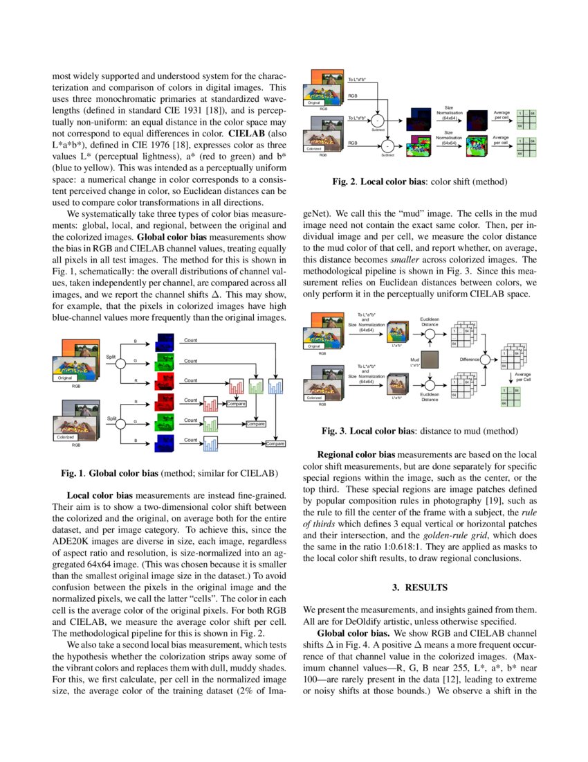 Bias In Automated Image Colorization Metrics And Error Types Deepai