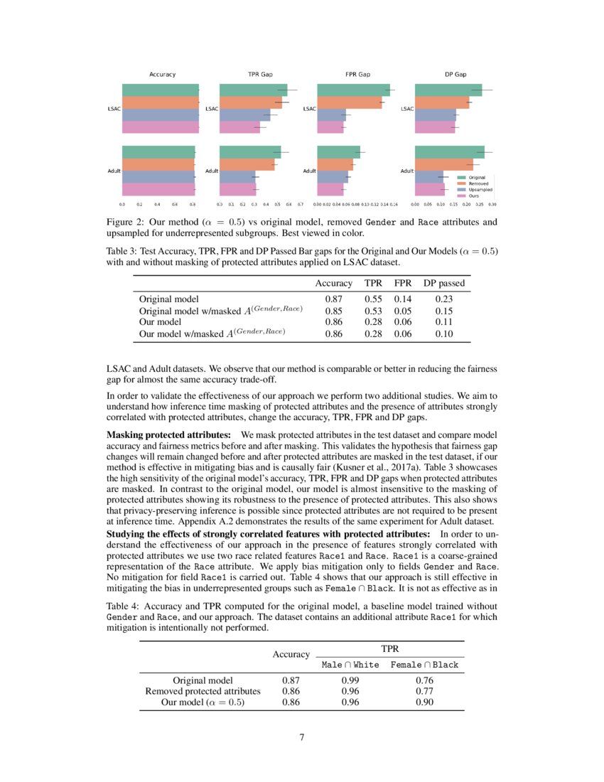Bias Mitigation Framework For Intersectional Subgroups In Neural