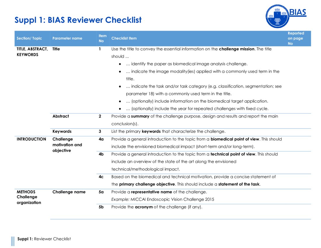 BIAS: Transparent reporting of biomedical image analysis challenges ...