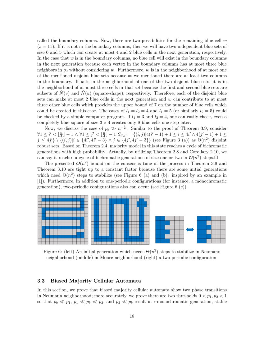 (Biased) Majority Rule Cellular Automata | DeepAI