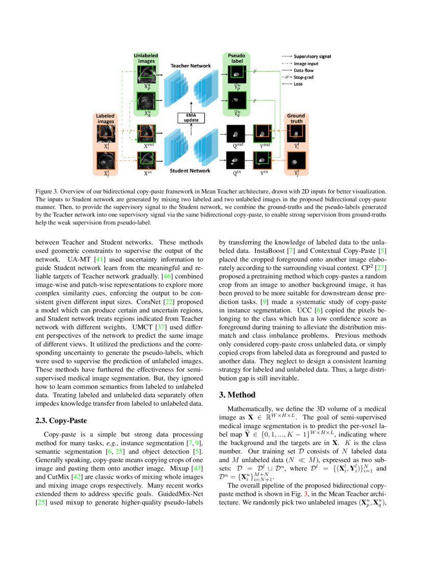 Bidirectional Copy-Paste for Semi-Supervised Medical Image Segmentation | DeepAI