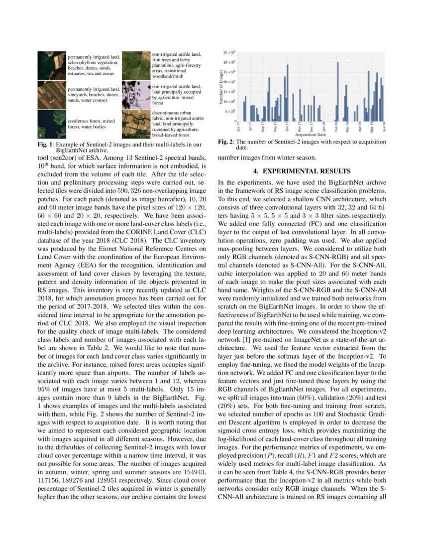 BigEarthNet: A Large-Scale Benchmark Archive For Remote Sensing Image ...