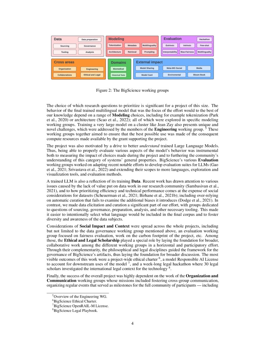 BigScience: A Case Study in the Social Construction of a Multilingual ...