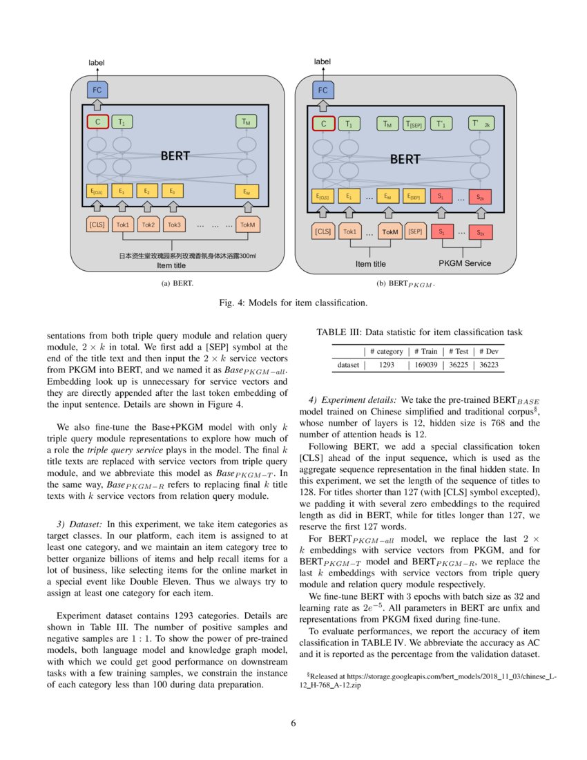 Billion-scale Pre-trained E-commerce Product Knowledge Graph Model | DeepAI