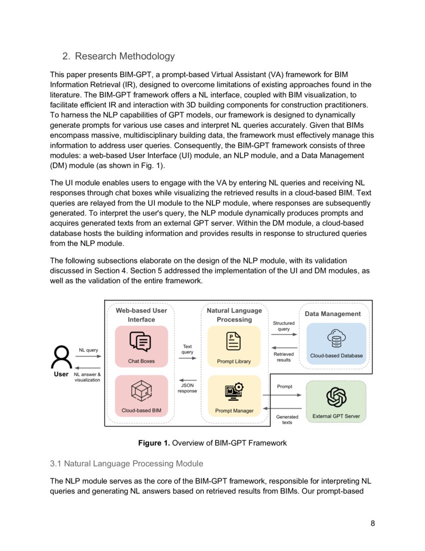 BIM-GPT: a Prompt-Based Virtual Assistant Framework for BIM Information ...