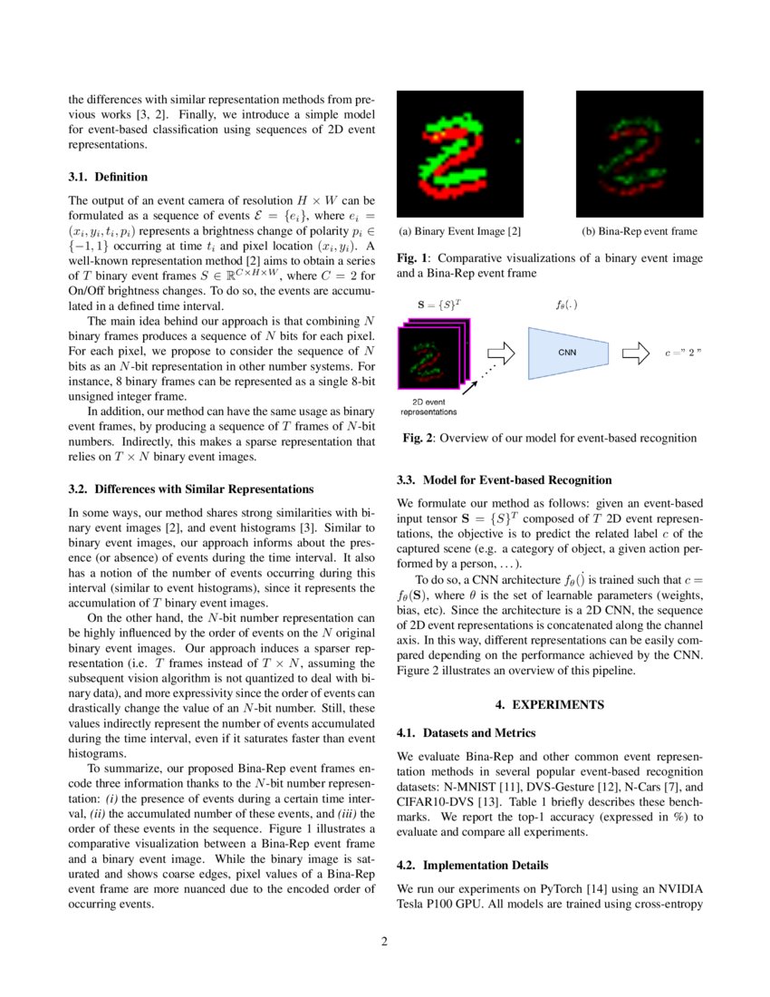 Bina-Rep Event Frames: a Simple and Effective Representation for Event-based cameras | DeepAI
