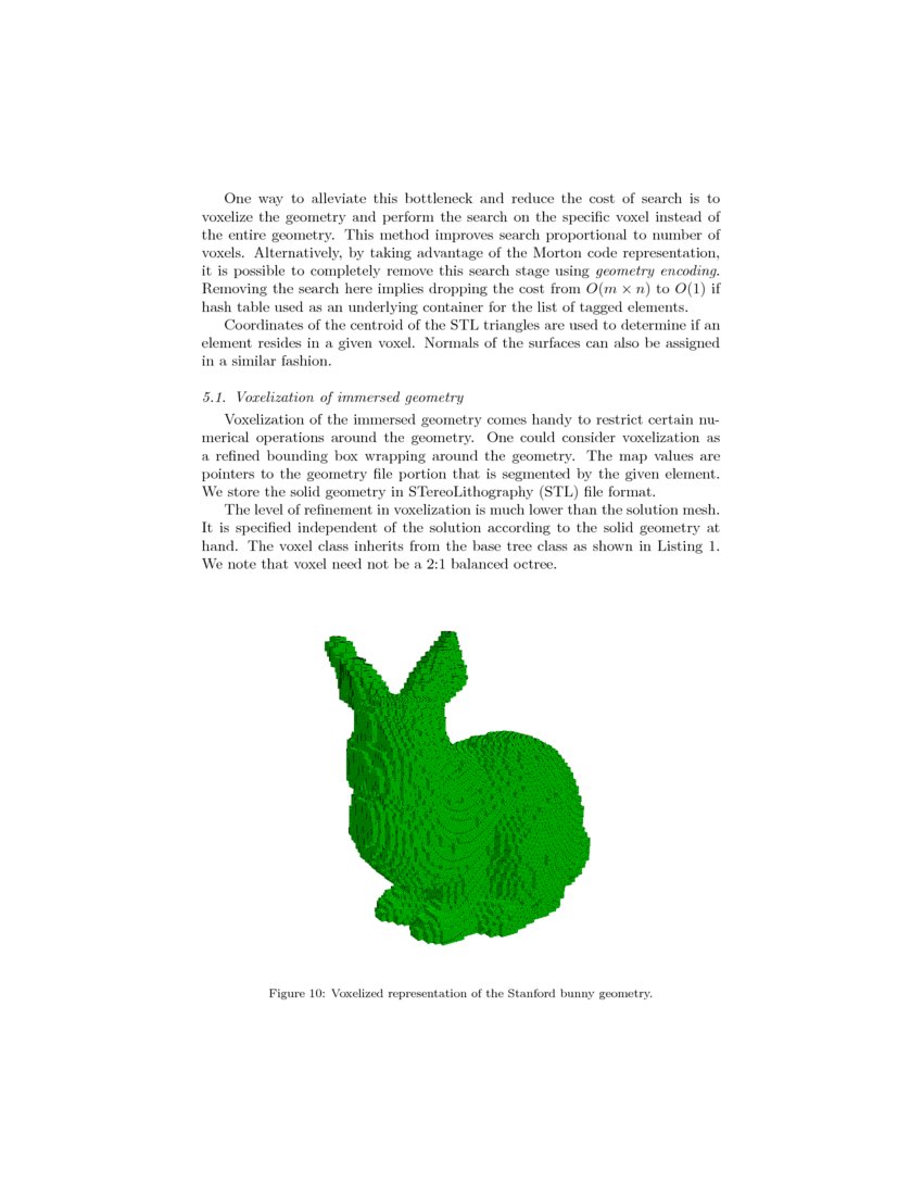 Binarized Octree Generation For Cartesian Adaptive Mesh Refinement Around Immersed Geometries