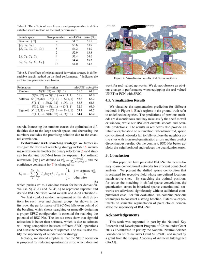 Binarizing Sparse Convolutional Networks for Efficient Point Cloud ... Binarizing Sparse Convolutional Networks for Efficient Point Cloud ...
