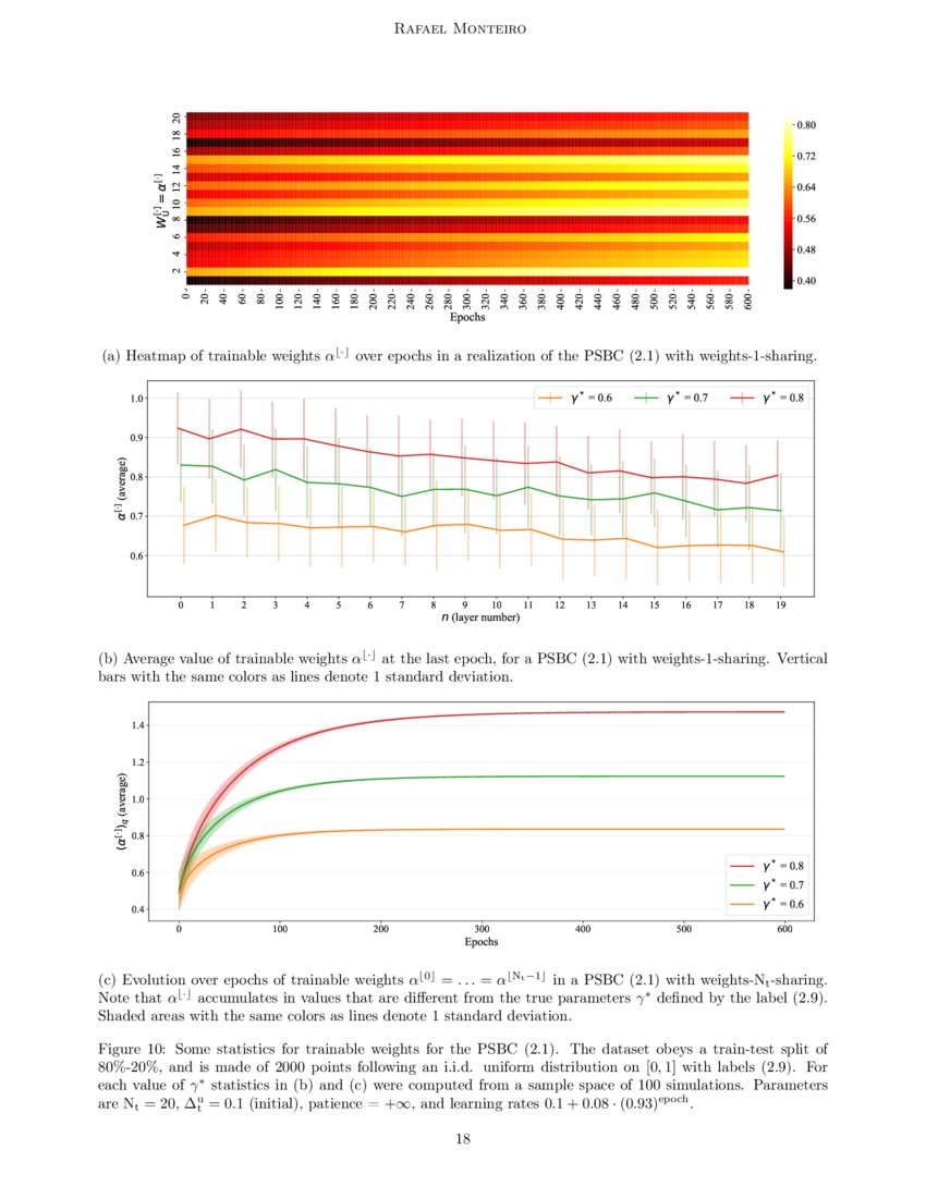 Binary Classification as a Phase Separation Process | DeepAI