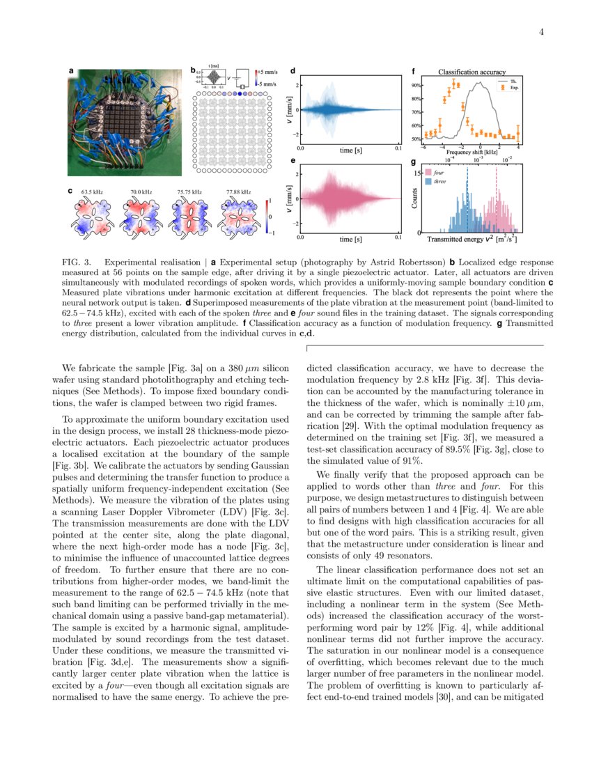 Binary classification of spoken words with passive elastic ...