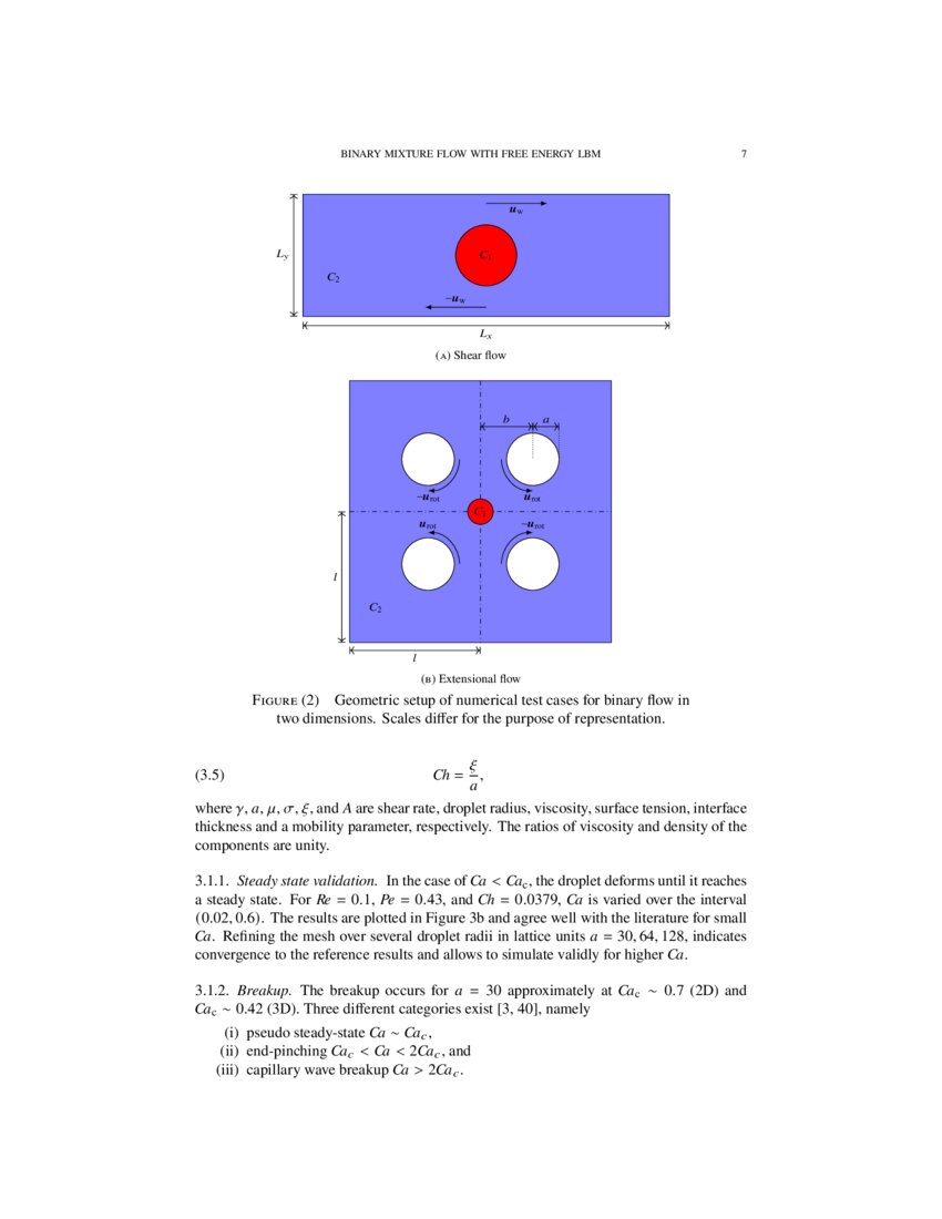 Binary mixture flow with free energy lattice Boltzmann methods | DeepAI