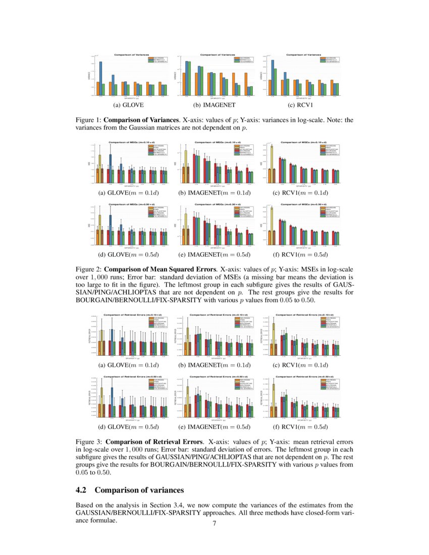 Binary Random Projections with Controllable Sparsity Patterns | DeepAI