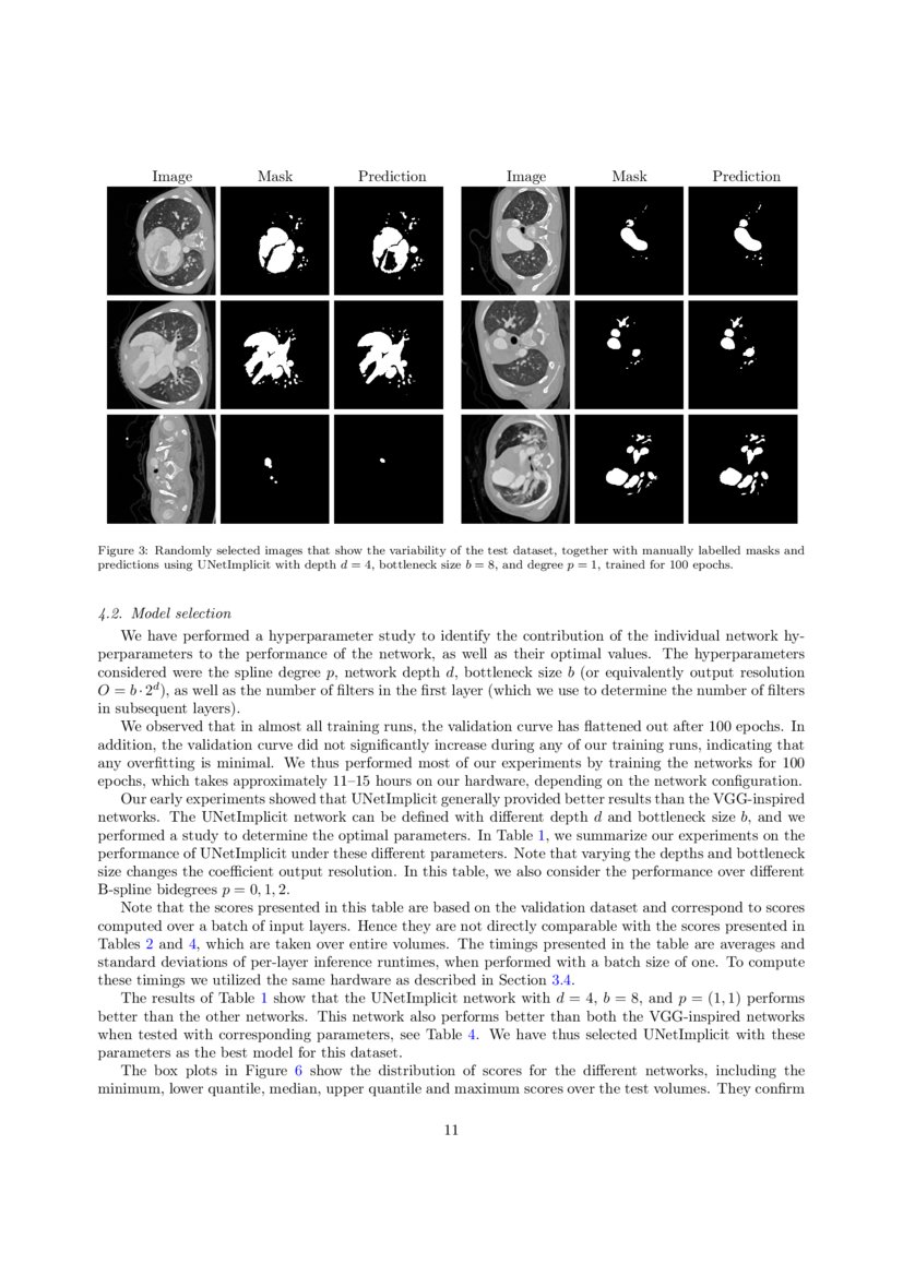 Binary Segmentation Of Medical Images Using Implicit Spline Representations And Deep Learning 2231