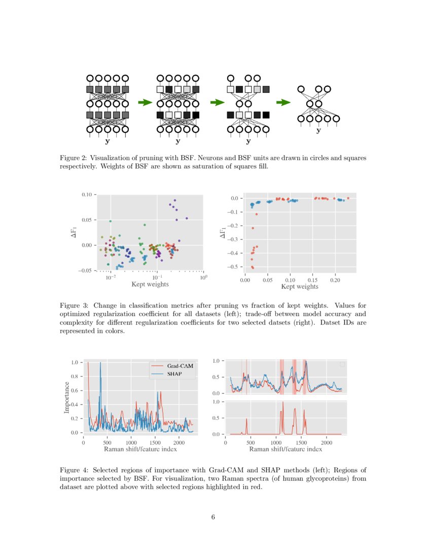Binary Stochastic Filtering Feature Selection And Beyond Deepai