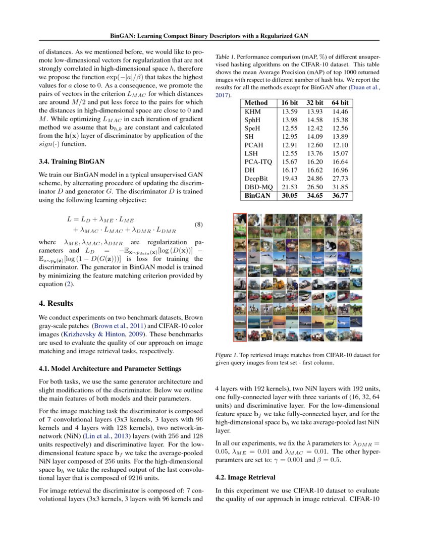 Bingan Learning Compact Binary Descriptors With A Regularized Gan Deepai 1260