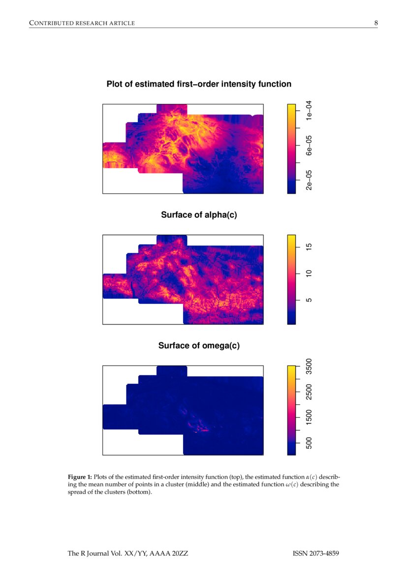 binspp: An R Package for Bayesian Inference for Neyman-Scott Point Processes with Complex ...
