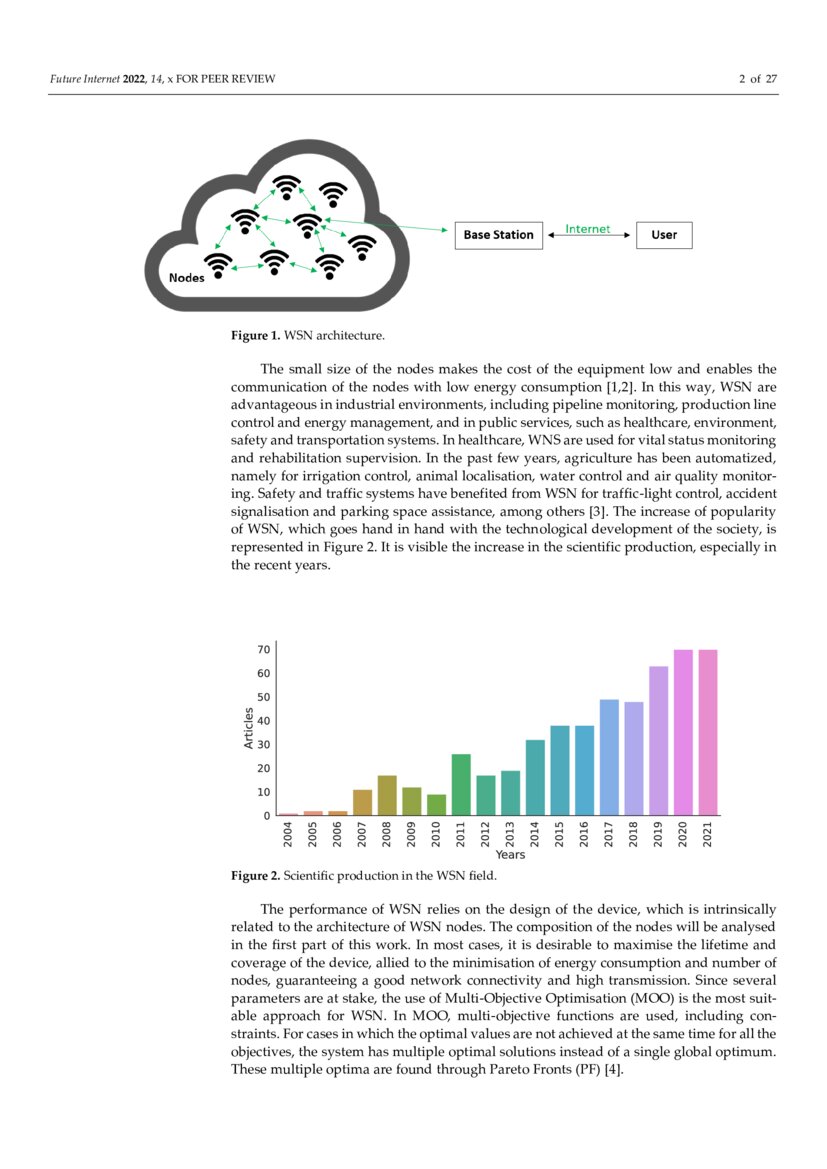 Bio Inspired Algorithms In The Optimisation Of Wireless Sensor Networks Deepai 