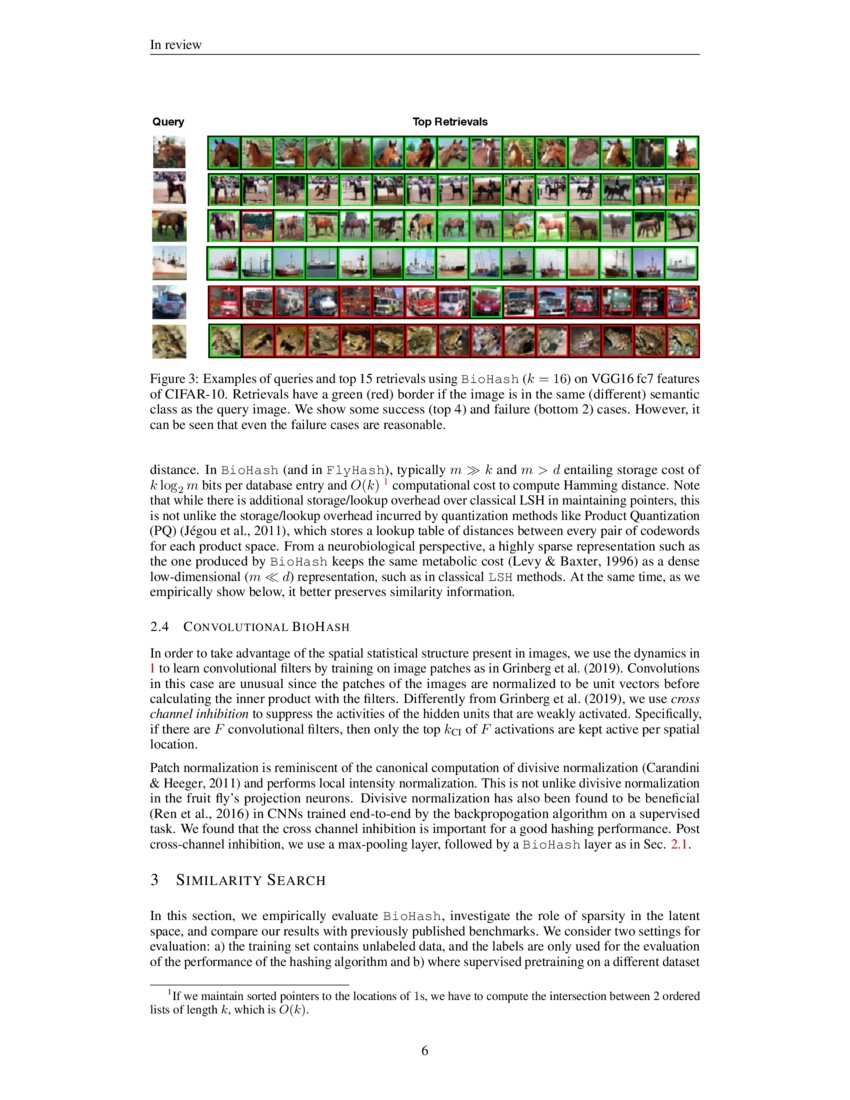 Bio-Inspired Hashing for Unsupervised Similarity Search | DeepAI