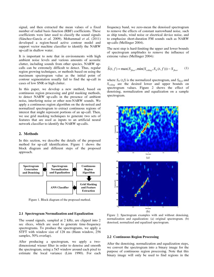 Bioacoustic Signal Classification Based on Continuous Region Processing ...