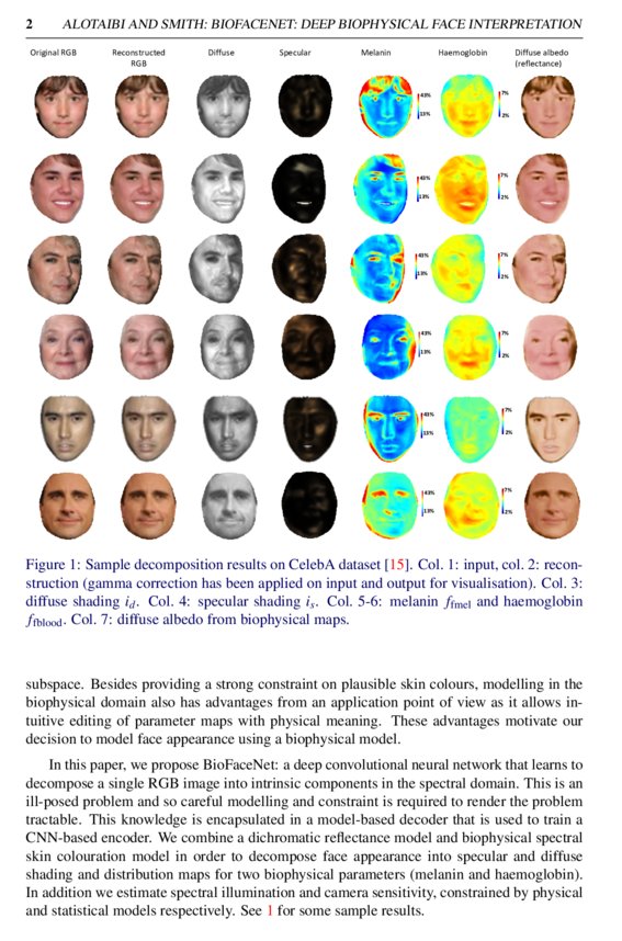 BioFaceNet: Deep Biophysical Face Image Interpretation | DeepAI