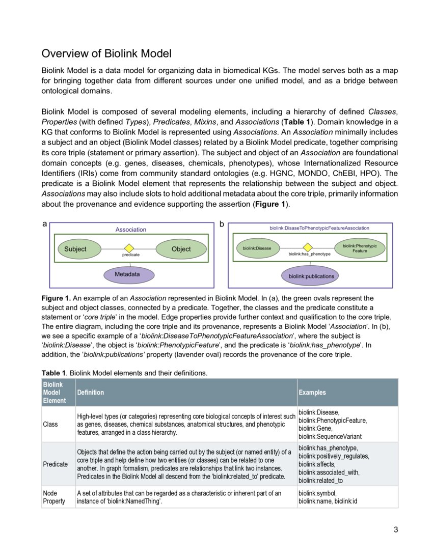 Biolink Model: A Universal Schema for Knowledge Graphs in Clinical, Biomedical, and ...