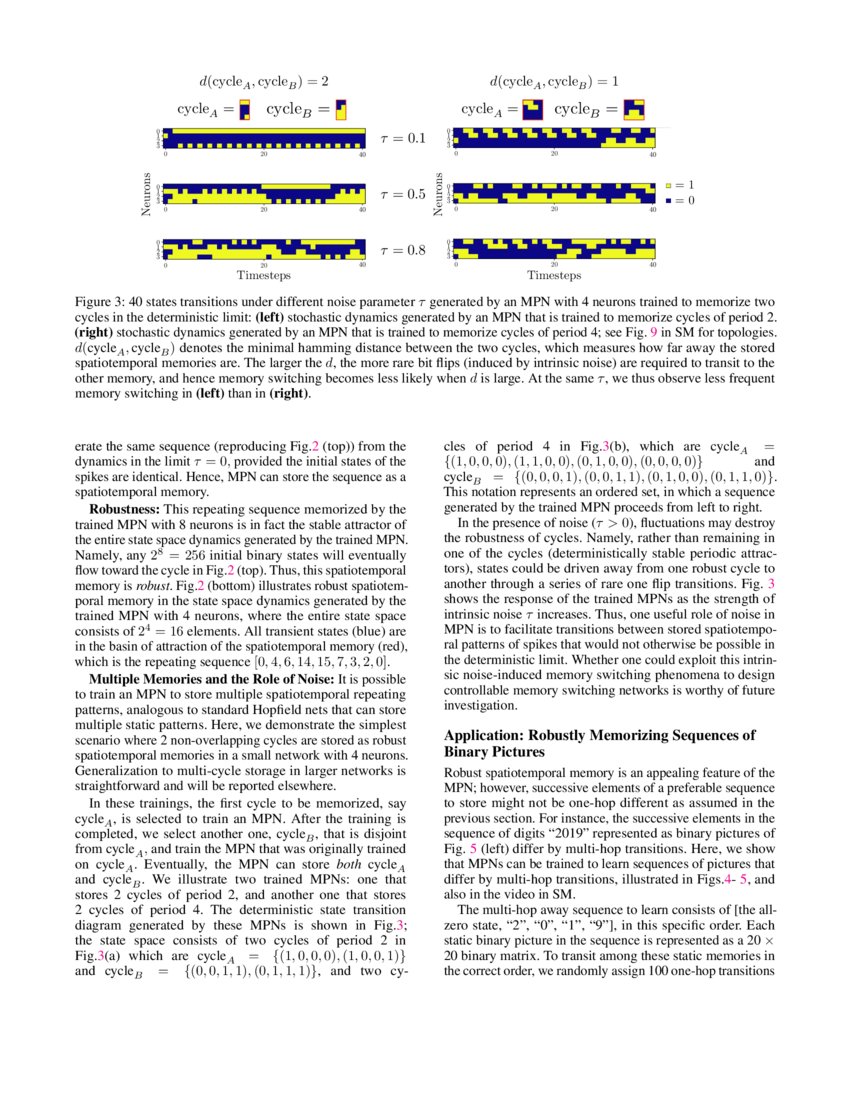 Biologically Plausible Sequence Learning with Spiking Neural Networks | DeepAI
