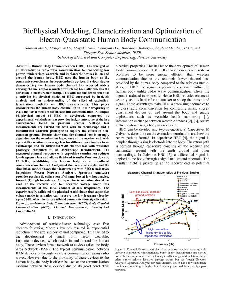 BioPhysical Modeling, Characterization and Optimization of Electro ...