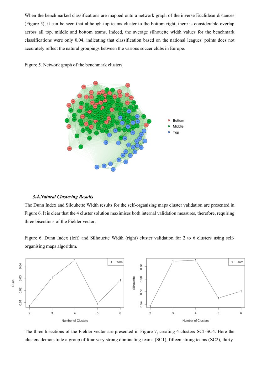 Bisecting For Selecting Using A Laplacian Eigenmaps Clustering Approach To Create The New