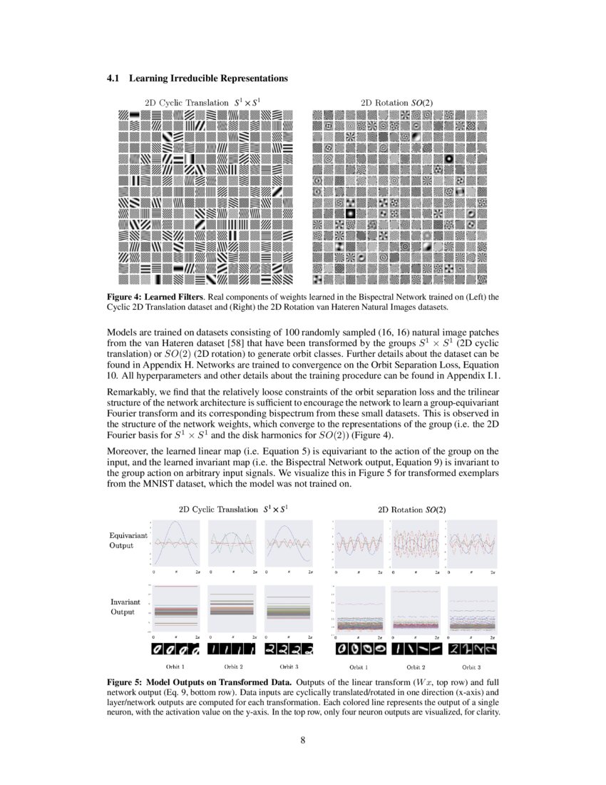 Bispectral Neural Networks | DeepAI
