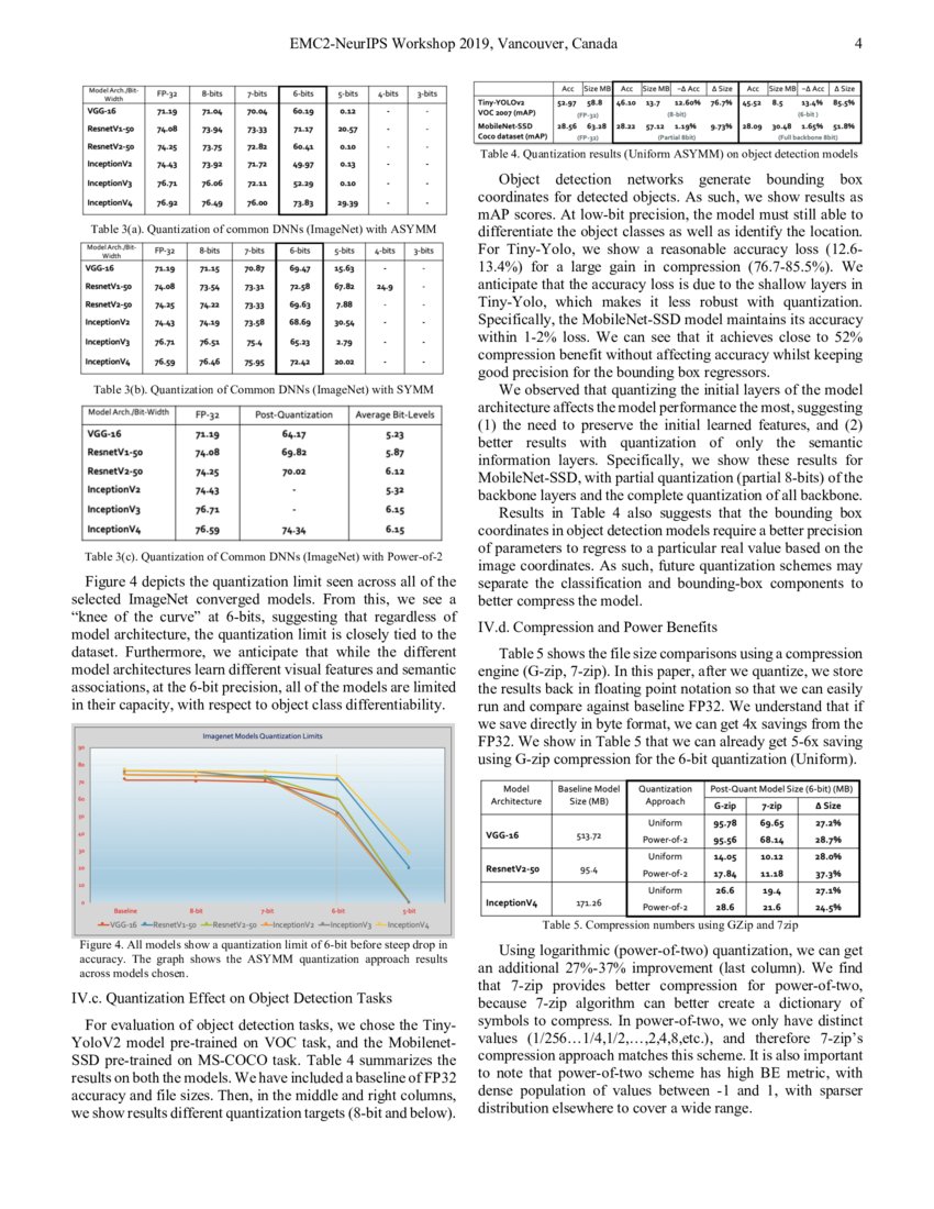 Bit Efficient Quantization for Deep Neural Networks | DeepAI