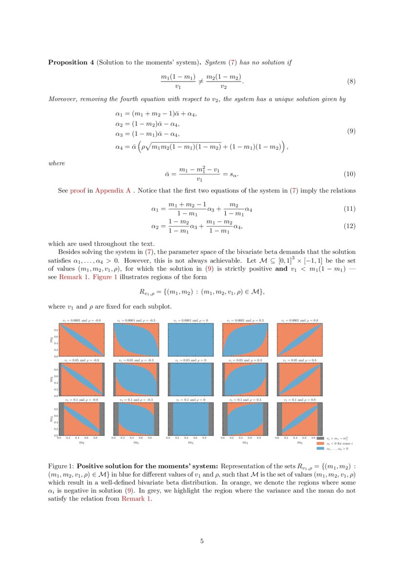 Bivariate Beta Distribution Parameter Inference And Diagnostics Deepai