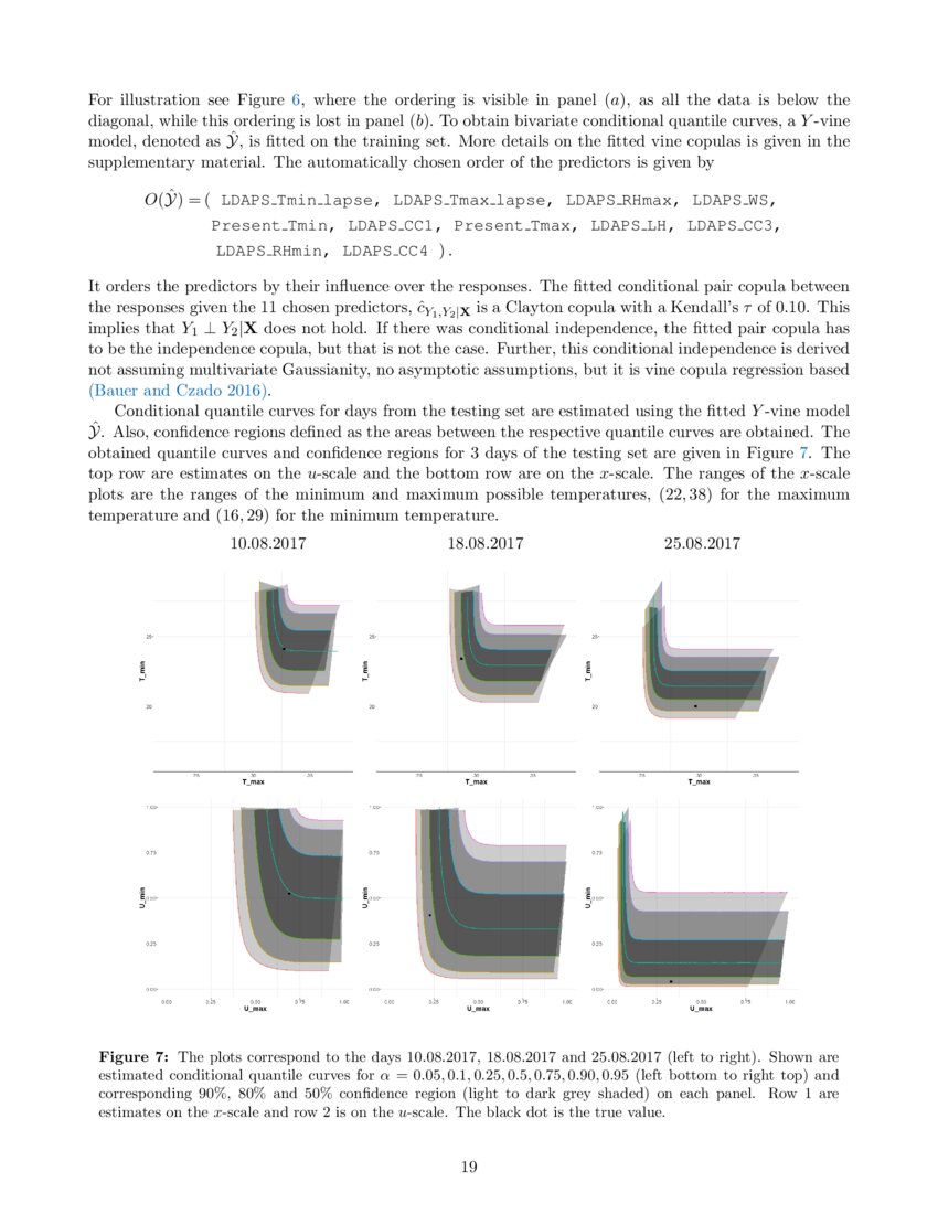 Bivariate vine copula based quantile regression | DeepAI