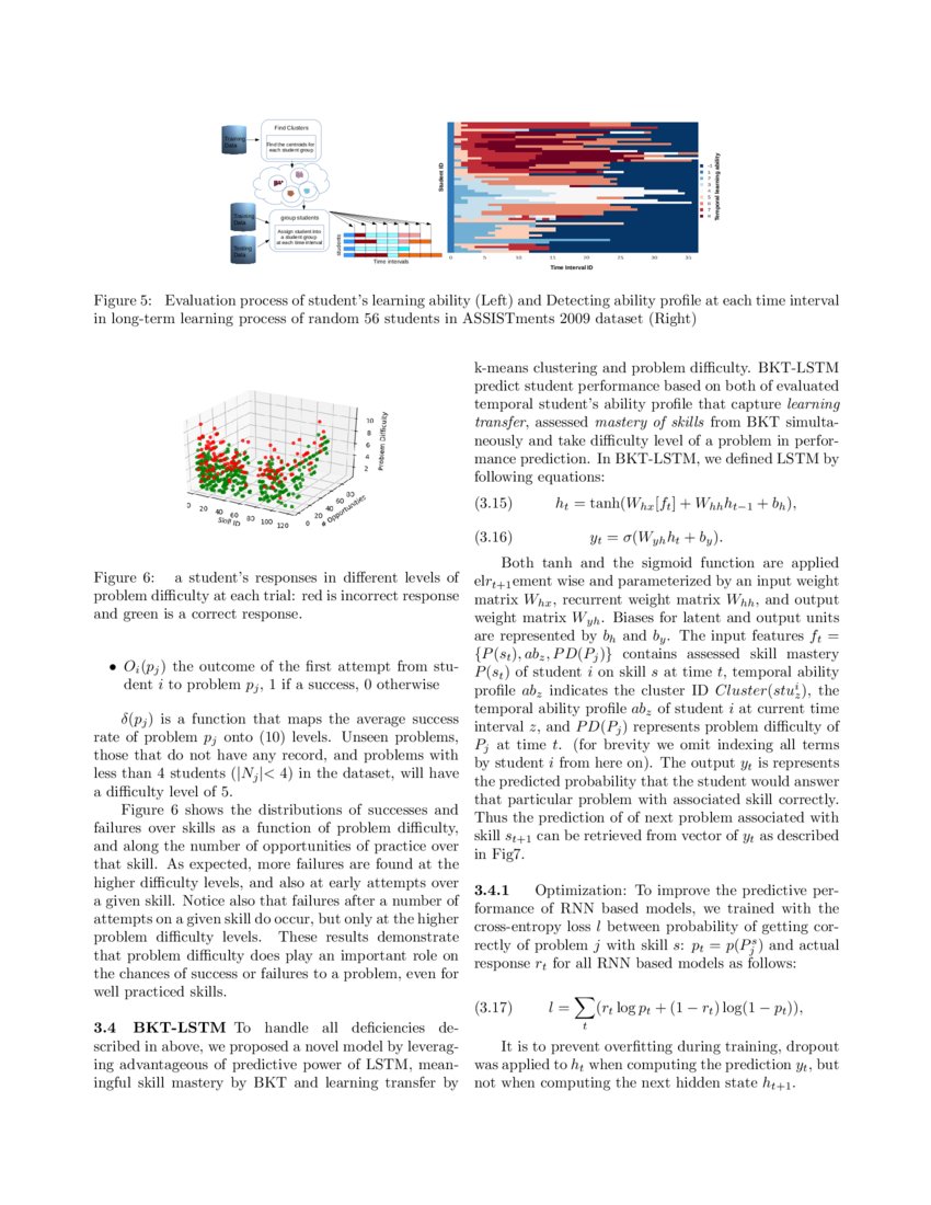 BKT-LSTM: Efficient Student Modeling for knowledge tracing and student performance prediction ...