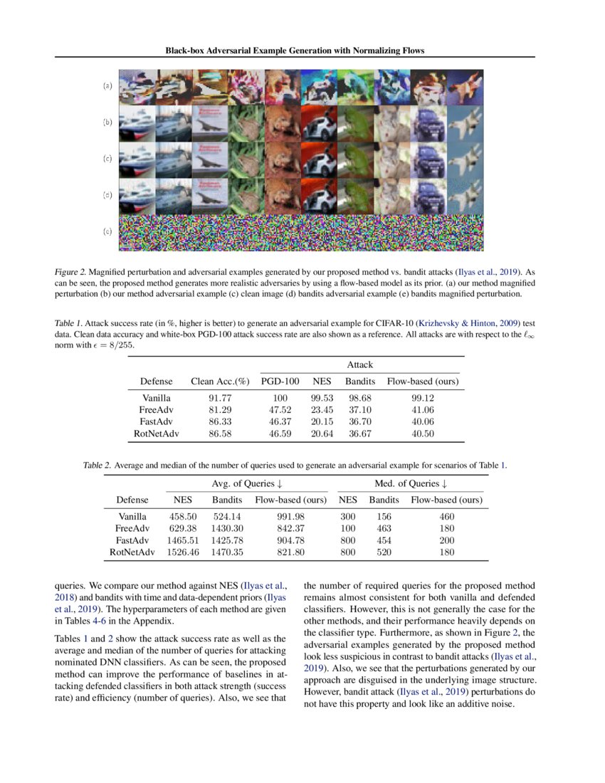 Black Box Adversarial Example Generation With Normalizing Flows Deepai