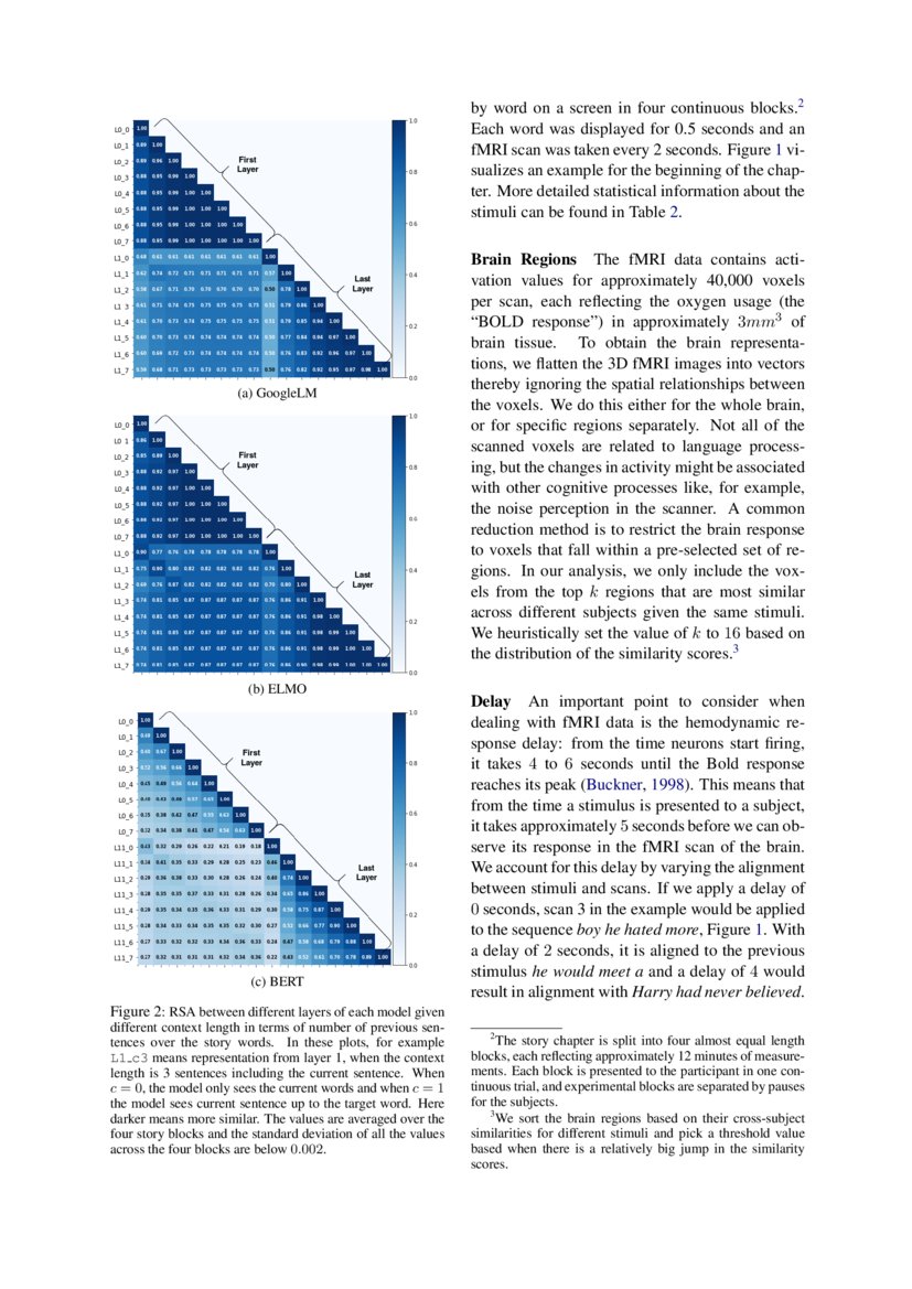 Blackbox meets blackbox: Representational Similarity and Stability Analysis of Neural Language ...