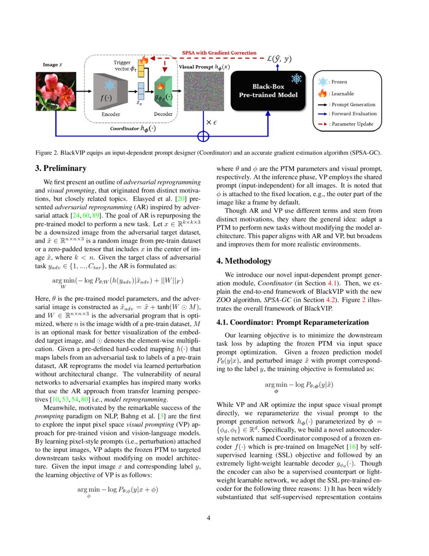 BlackVIP: Black-Box Visual Prompting for Robust Transfer Learning | DeepAI