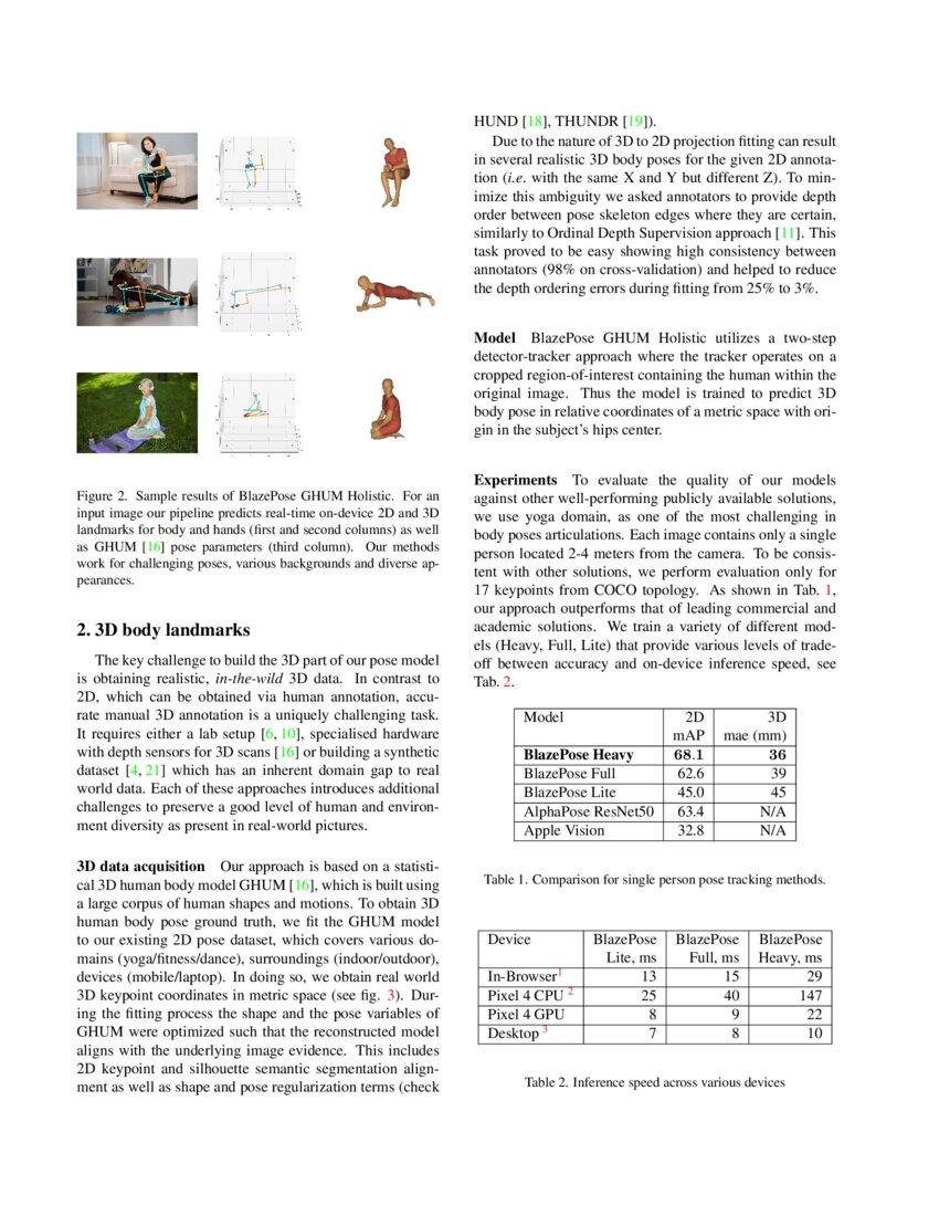 BlazePose GHUM Holistic: Real-time 3D Human Landmarks and Pose ...