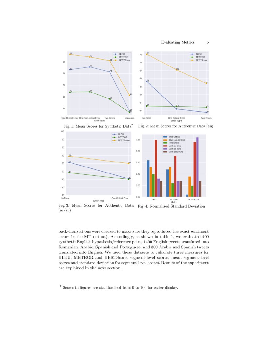 BLEU, METEOR, BERTScore: Evaluation of Metrics Performance in Assessing ...