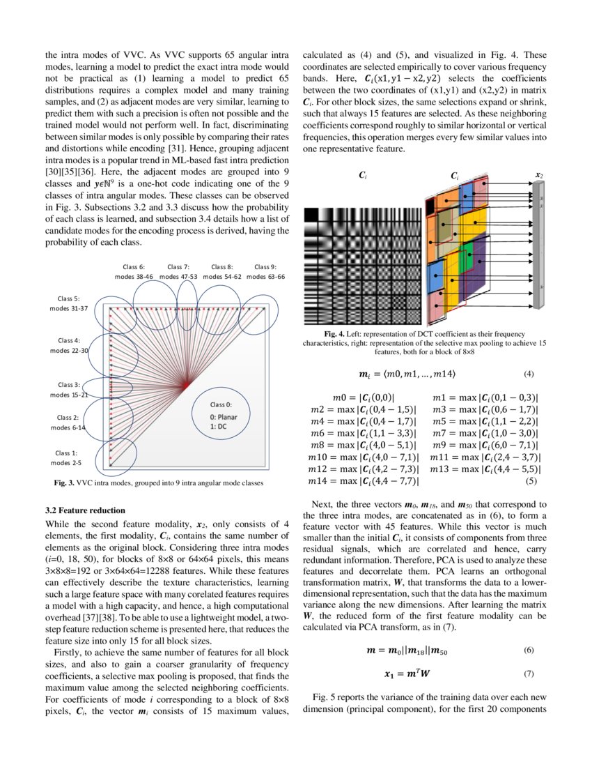 Blinc Lightweight Bimodal Learning For Low Complexity Vvc Intra Coding Deepai