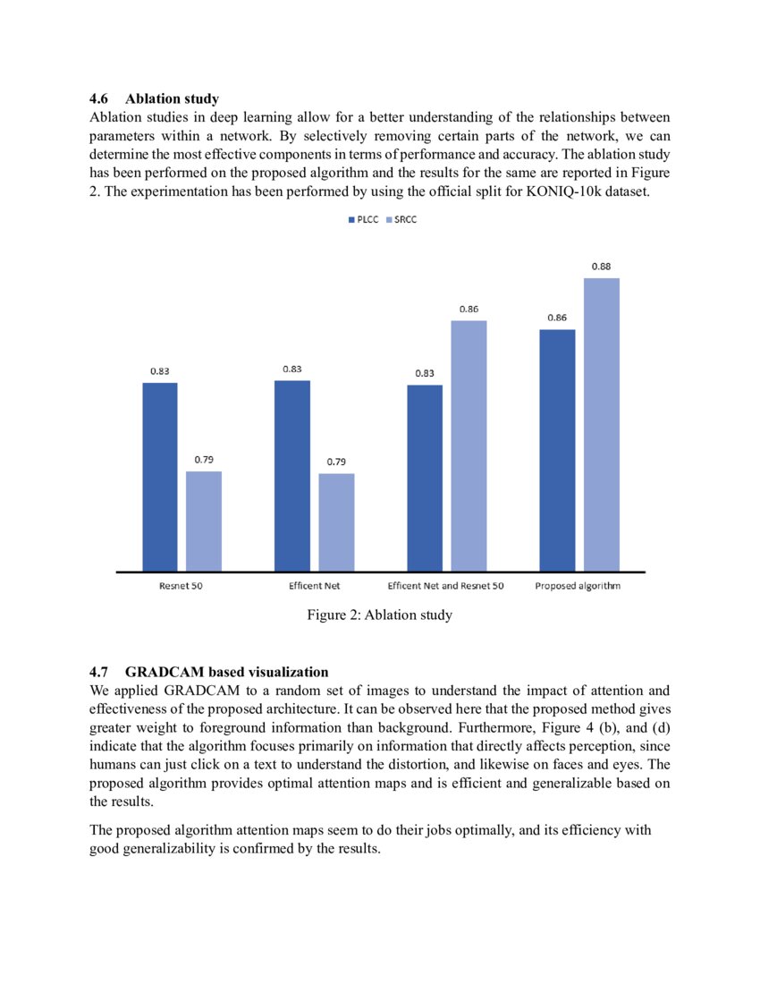 Blind Image Quality Assessment Using Multi-Stream Architecture with Spatial and Channel ...