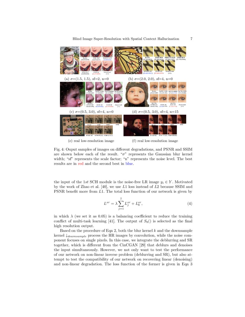 Blind Image Super-Resolution with Spatial Context Hallucination | DeepAI Blind Image Super-Resolution with Spatial Context Hallucination | DeepAI