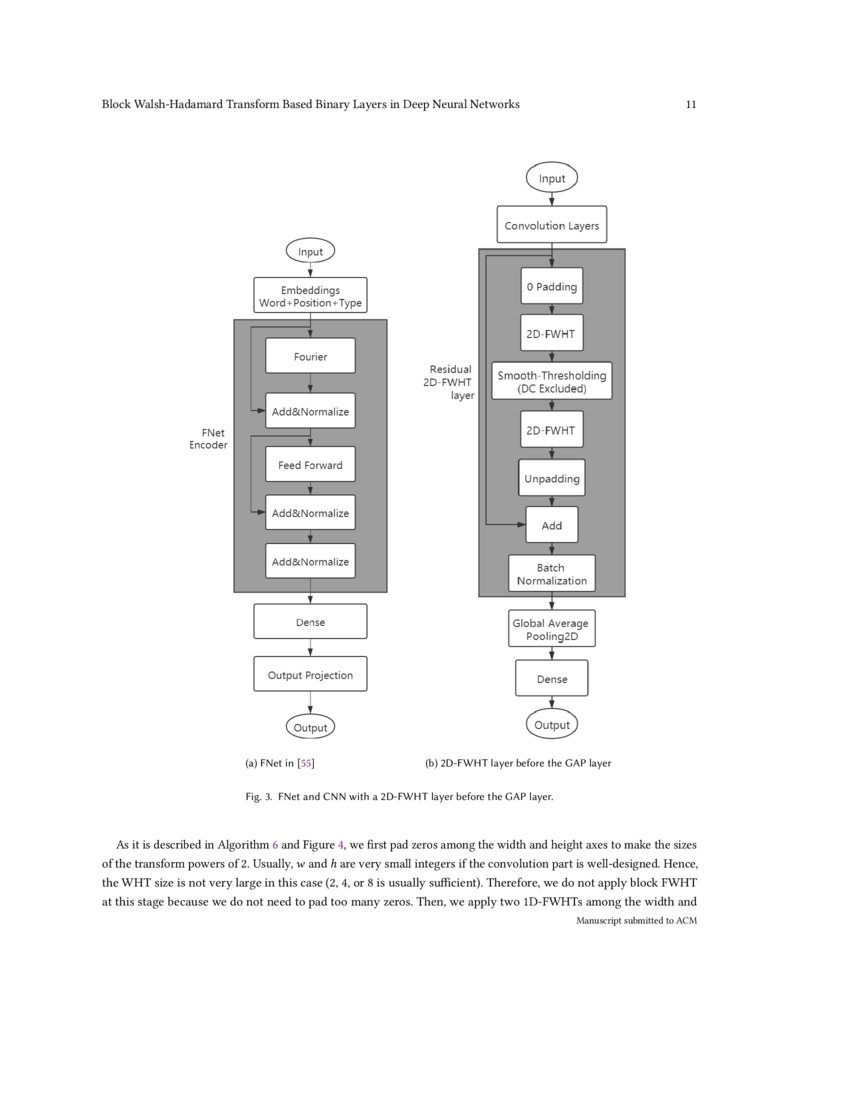 Block Walsh-Hadamard Transform Based Binary Layers in Deep Neural Networks | DeepAI