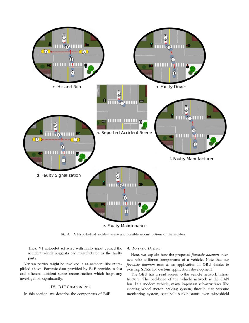 Block4forensic An Integrated Lightweight Blockchain Framework For Forensics Applications Of