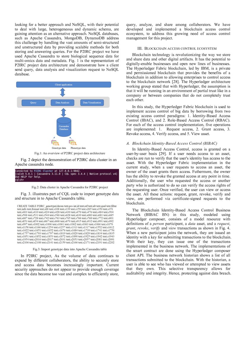 Blockchain Access Control Ecosystem For Big Data Security Deepai