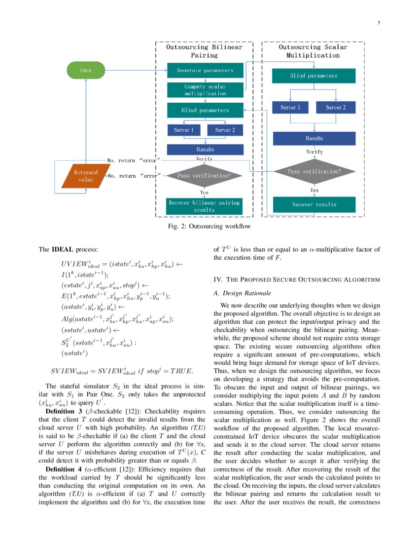 Blockchain Aided Privacy-Preserving Outsourcing Algorithms of Bilinear Pairings for Internet of ...
