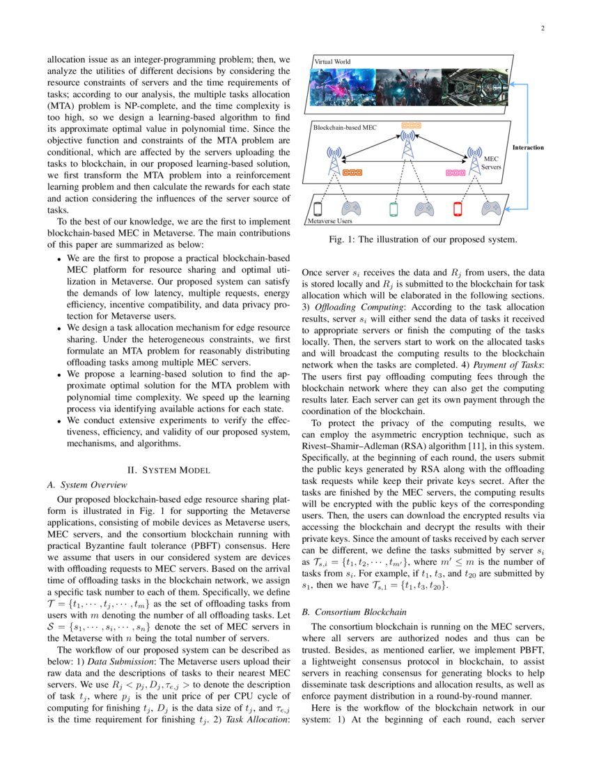 Blockchain Based Edge Resource Sharing For Metaverse Deepai