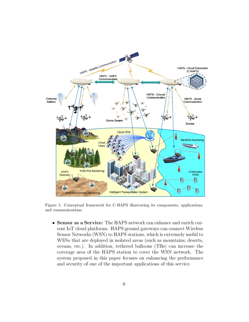 Blockchain Model for Environment/Infrastructure Monitoring in Cloud ...