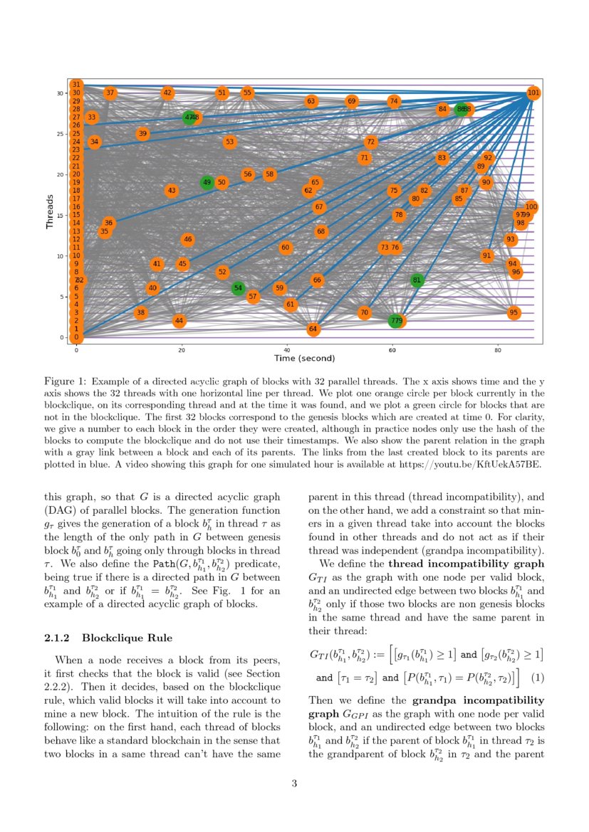 Blockclique: scaling blockchains through transaction sharding in a multithreaded block graph ...
